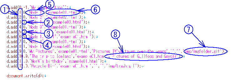 エクスプローラー風ツリー[dtree]